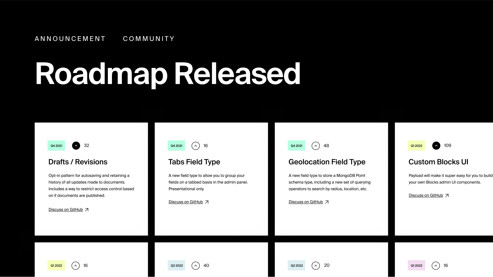 Payload CMS Roadmap Released